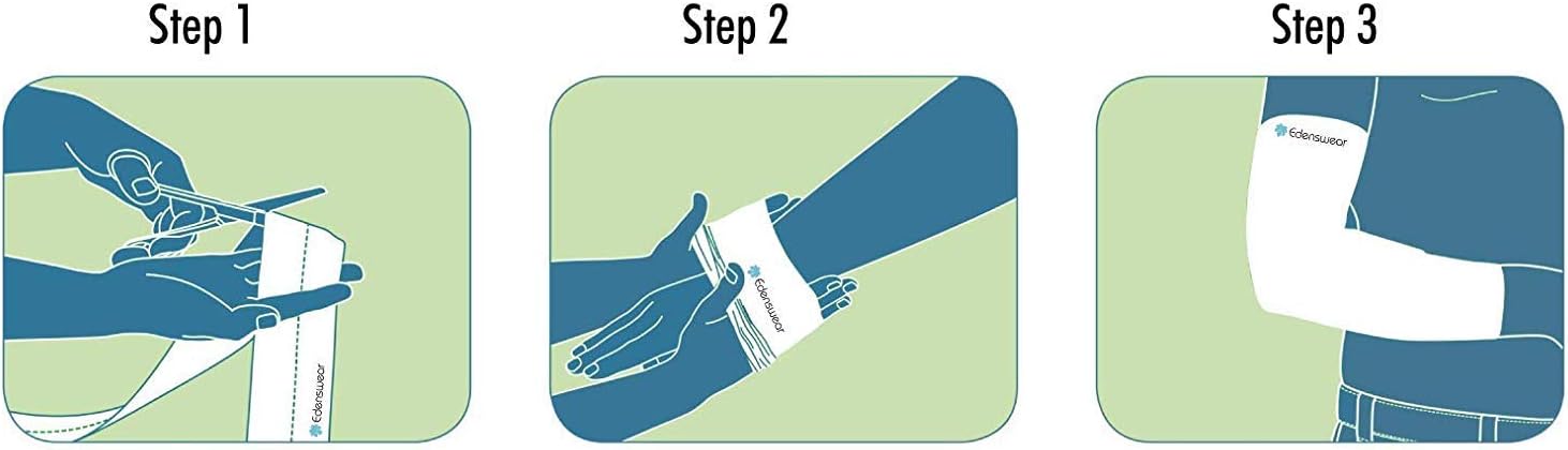 Edenswear Zinc-Infused Wraps Bandage for Eczema – Wet Wrap Therapy ...