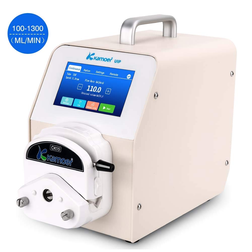 Dosing Pump Laboratory at Callum Balmain blog