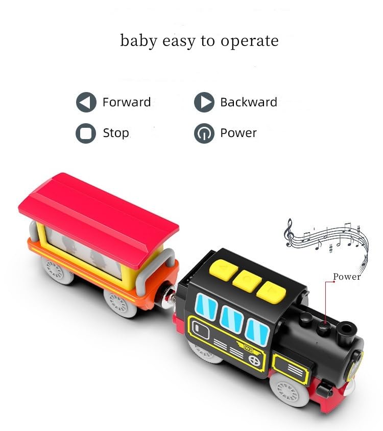 Mykafort Battery Operated Electric Steam Locomotive Train - Future of ...