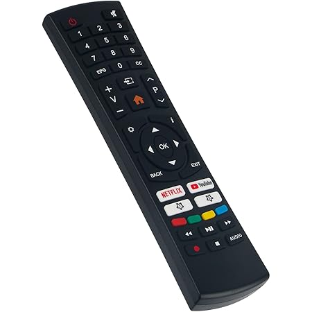 Amazon.com: Replacement Remote Control for SANSUI SLEDVD196, SLEDVD197 ...