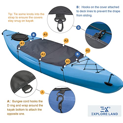 Snapklik.com : Explore Land Universal Kayak Cockpit Drape Waterproof ...
