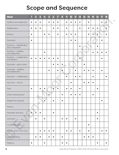 Snapklik.com : Evan-Moor Daily Word Problems, Grade 5, Homeschooling & Classroom Resource ...