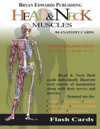 Head & Neck Muscles (Flash Cards): Anatomy, Flash: 9781878576118 ...