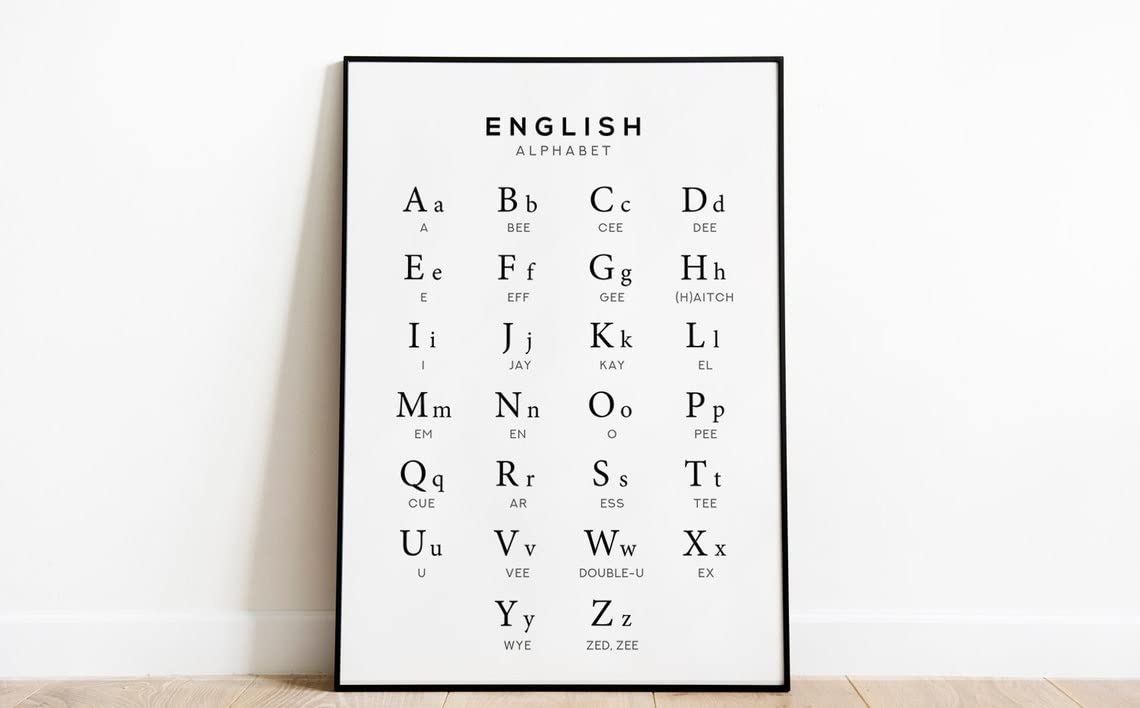 Tableau Des Alphabets Anglais