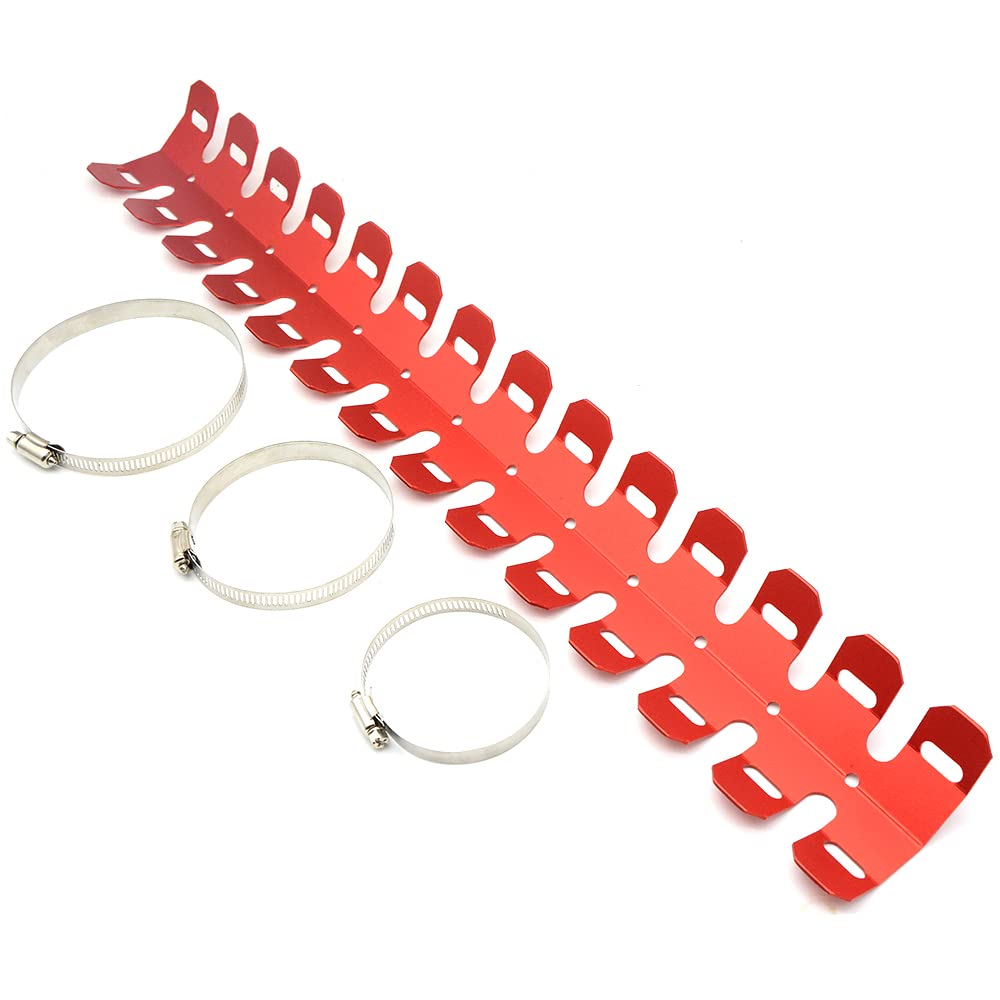 Hot Piping Guards