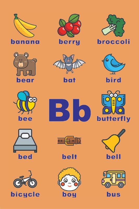 Relesh Infomedia English Alphabet 'B' Sticker Poster For Preschool Kids ...