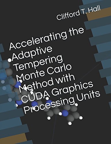 Accelerating The Adaptive Tempering Monte Carlo Method With Cuda Graphics Processing Units