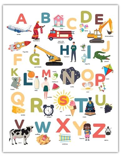 Amazon.com: Brazilian Portuguese Alphabet ABC Poster Chart with ...