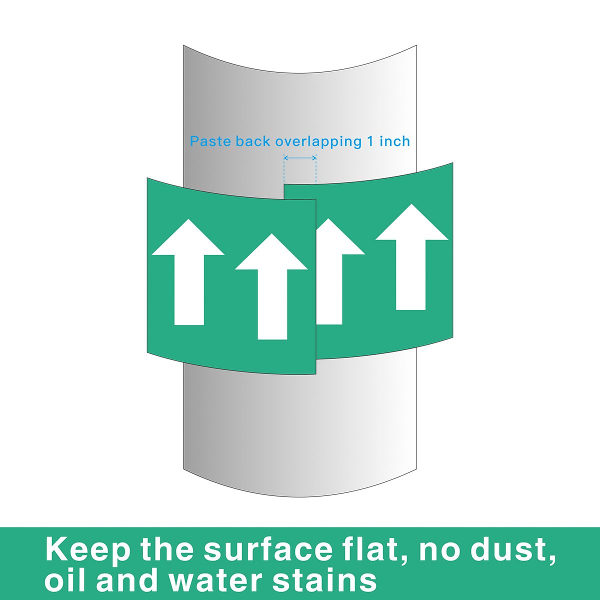 Snapklik.com : 2-Pack Pipeline Flow Arrow Tape, Adhesive Vinyl Graphics ...