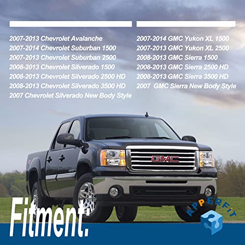 Snapklik.com : APPERFiT Seat Recliner Handle Lever Front Left+Right ...