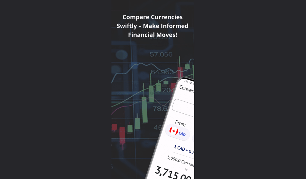 Currency Converter - App on Amazon Appstore