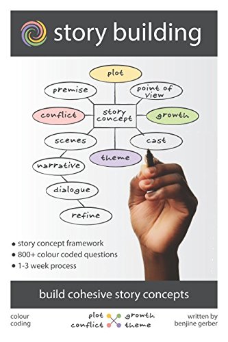 Story Building: Build cohesive story concepts: Gerber, Benjine ...
