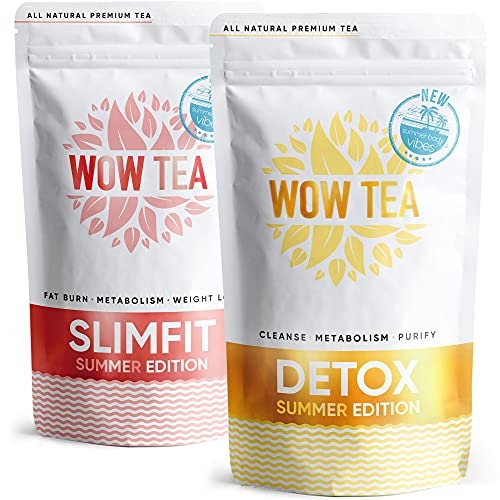 Detox Tees Test 2022