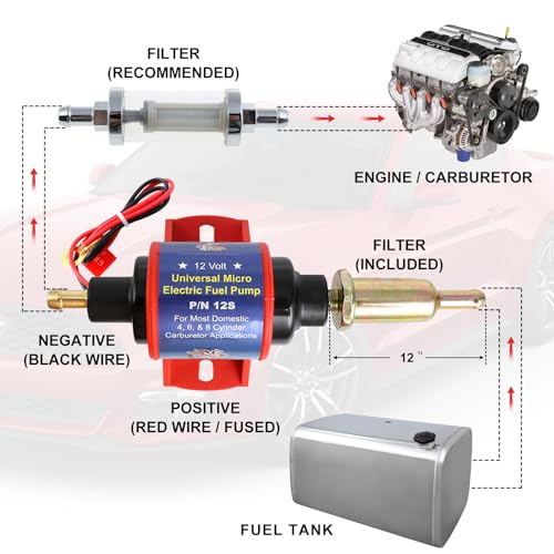 Snapklik.com : Micro Electric Gasoline Fuel Pump Universal 5/16 Inch ...