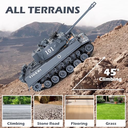 1:18 Remote Control Tank, 2.4Ghz WW2 German Tiger RC Tank Model - Scale ...