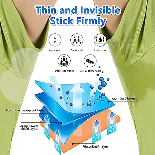 Underarm Pads, Pack of 30 Armpit Sweat Pads, Anti-Sweat Pads ...