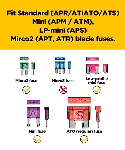 Snapklik.com : YAKEFLY 12 Pack Fuse Taps Set,4 Types 12V Car Add-a ...