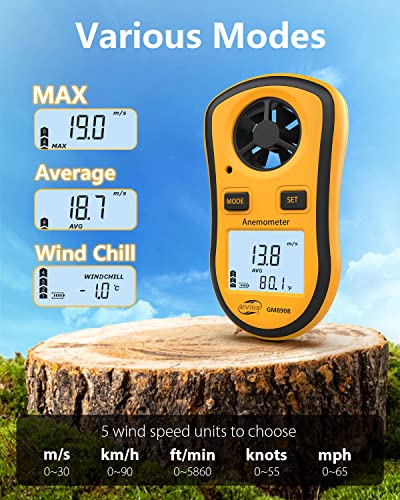 BENETECH Handheld Anemometer, Digital Wind Speed Meter Air Flow Meter ...