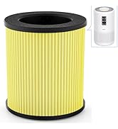 Amazon.com: VEWIOR Air Filter for Pet Dander, Pet Odor, Pet Fur, Pet ...