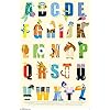Amazon.com: Trends International Disney Characters as the Alphabet Wall ...