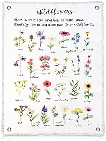 Amazon.com: (24 x 36) North American Wildflowers Poster: Prints ...