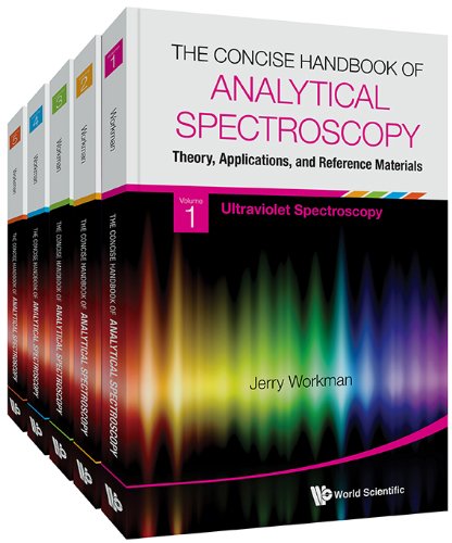 Amazon | Concise Handbook Of Analytical Spectroscopy, The: Theory ...
