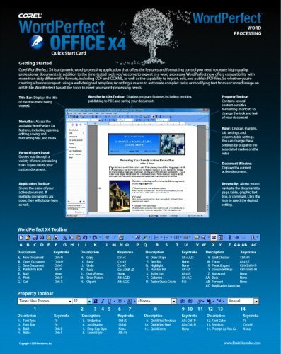 Corel WordPerfect X4 Quick Reference Card– 6 Total Pages (Software ...