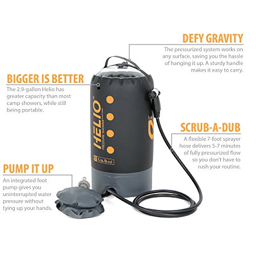 Nemo Helio Portable Pressure Shower with Foot Pump Review - Solar Panel ...