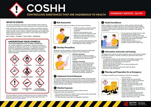 COSHH Safety Poster, Easy To Read Information Guide, Made From Anti ...