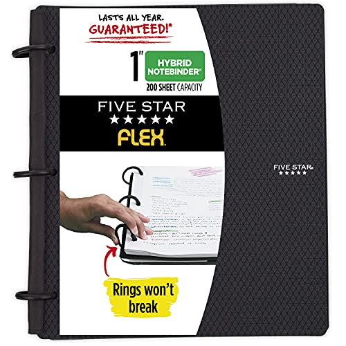 4 Best Family Organizing Binders: Reviews and Buyer’s Guide | Organyzedu