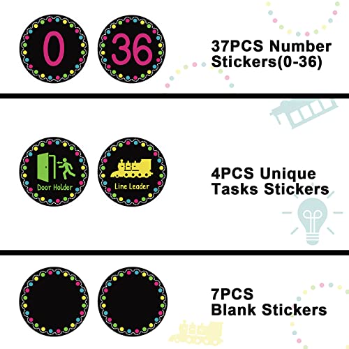 Snapklik.com : 48PCS Chalkboard Numbers Stickers Classroom Decorations ...