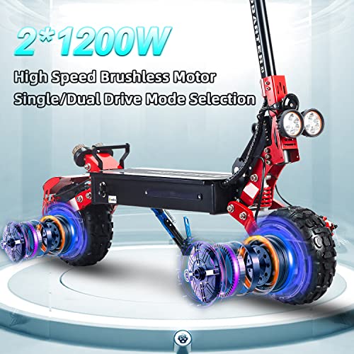 The 29 Best Dual Suspension Stunt Scooters of 2023 [Verified] - Cherry ...