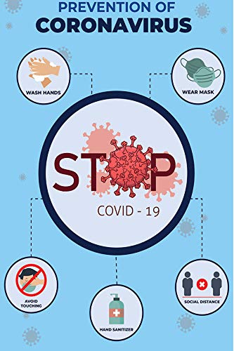 Coronavirus Sticker Poster| Covid 19 Prevention -Posters for Hospitals ...