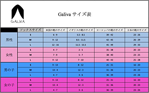 Buy Galiva Women's Cotton Extra Soft Low Cut Cushion Socks - 3 Pairs ...