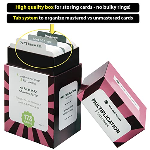 Snapklik.com : Think Tank Scholar 173 Multiplication Flash Cards Set