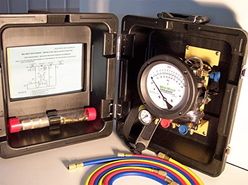 Amazon.com: Mid-West Instrument 835 Backflow Prevention Test Kit ...