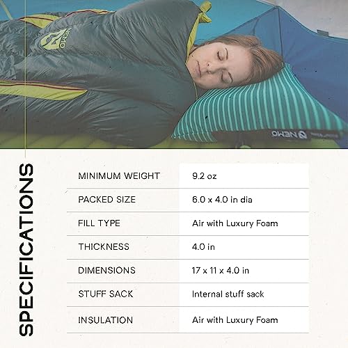 Snapklik.com : NEMO Fillo Backpacking & Camping PillowSoft Inflatable ...