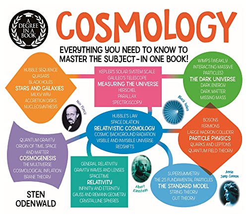 A Degree in a Book: Cosmology: Everything You Need to Know to Master ...