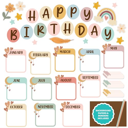 Creating the Perfect Classroom Birthday Board - TeachersParadise