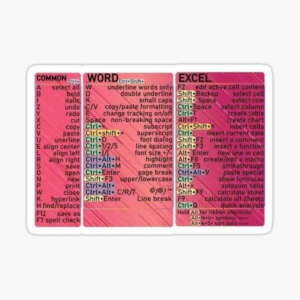 Amazon.com: Easy PC Keys Reference Keyboard-Shortcut Vinyl Sticker for ...