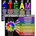 Amazon.com: STEAM and Engineering Design Process Posters Laminated ...