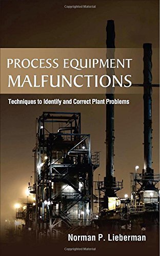 Process Equipment Malfunctions: Techniques to Identify and Correct ...