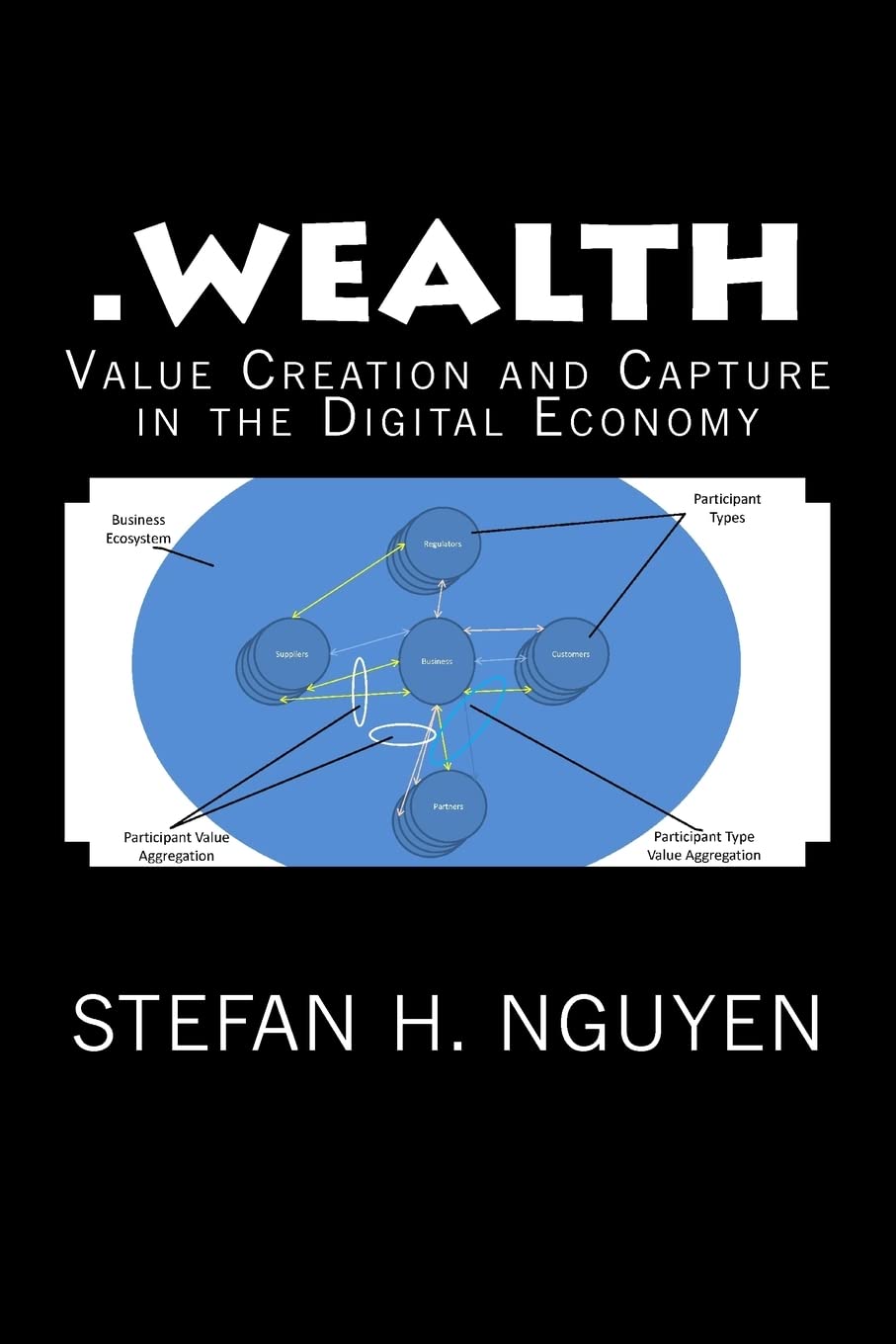 .wealth: Value Creation and Capture in the Digital Economy: Nguyen ...