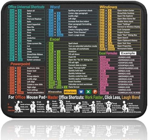 Amazon.com : Pixiecube Linux Commands Line Mouse pad - Extended Large Cheat Sheet Mousepad ...
