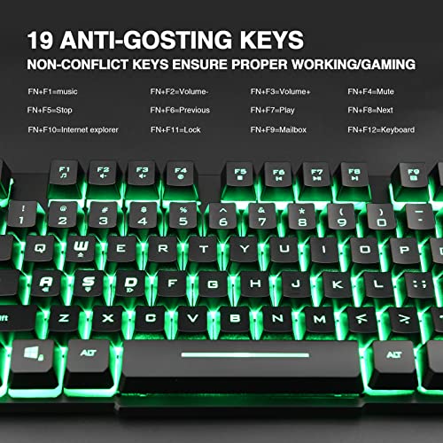The 7 Best Infra red Keyboards of 2026 [Verified] - Cherry Picks