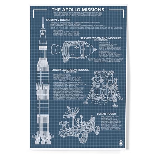 Best Apollo Paper Printable Medias: Transforming Your Printing ...