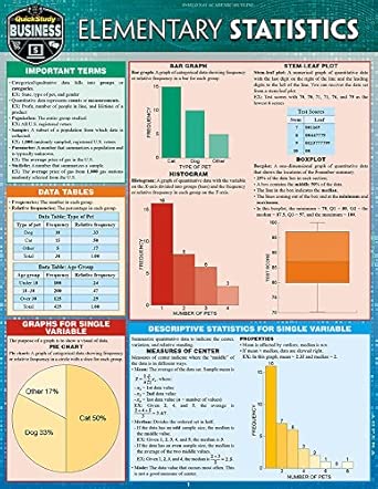 Amazon.com: Elementary Statistics: a QuickStudy Laminated Reference ...