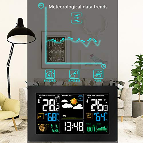 Wireless Weather Forecast Clock, Indoor Large Screen Multifunctional ...