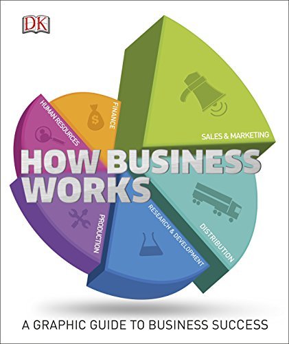 How Business Works : DK: Amazon.co.uk: Books