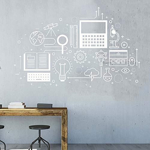 Buy Gadgets Wrap Computer Technology Wall Decal Vinyl Sticker Science ...